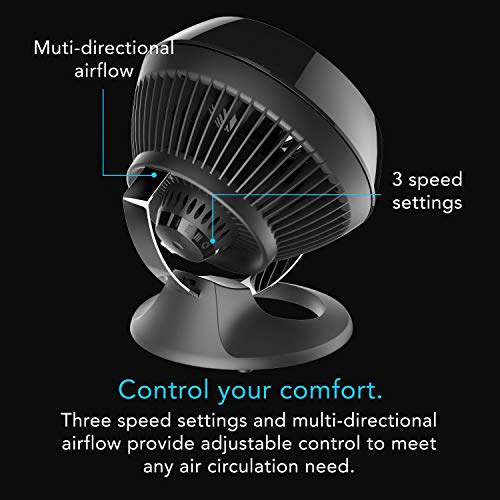 Vornado 630 Mid-Size Whole Room Air Circulator Fan & 460 Small Whole Room Air Circulator Fan with 3 Speeds, Black