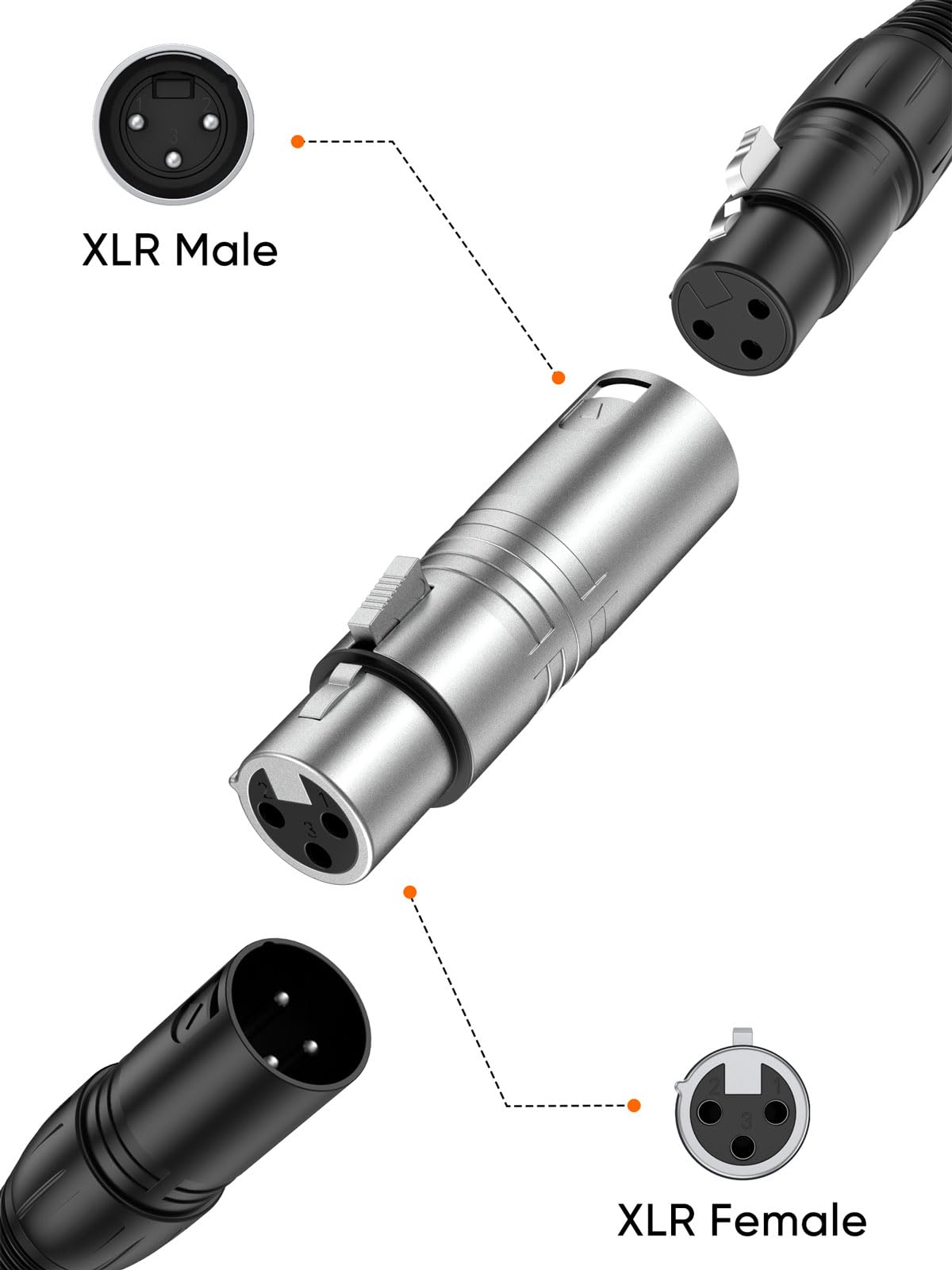 CableCreation XLR Adapter 5PACK, XLR to XLR Gender Changer, XLR Female to Male Connector, 3 Pin XLR Microphone Cable Extension Coupler Compatible Mixer,Speaker,Amplifier for Studio,Live-Stage