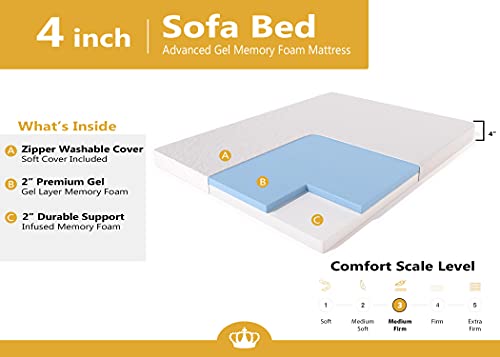 DynastyMattress 4-inch Cool Gel Memory Foam Mattress Sleeper for Convertible Folding Sofa & Couch Beds Queen Size Sofa Not Included