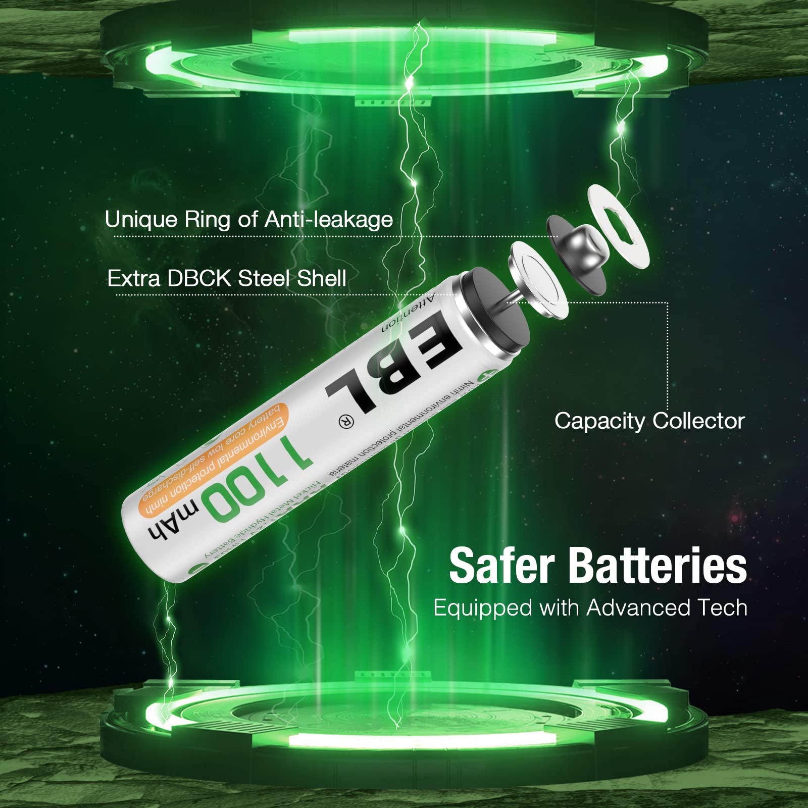 EBL AAA Rechargeable Batteries (4 Counts) 1100mAh Pre-Charged Triple A NiMH Battery with Retail Package