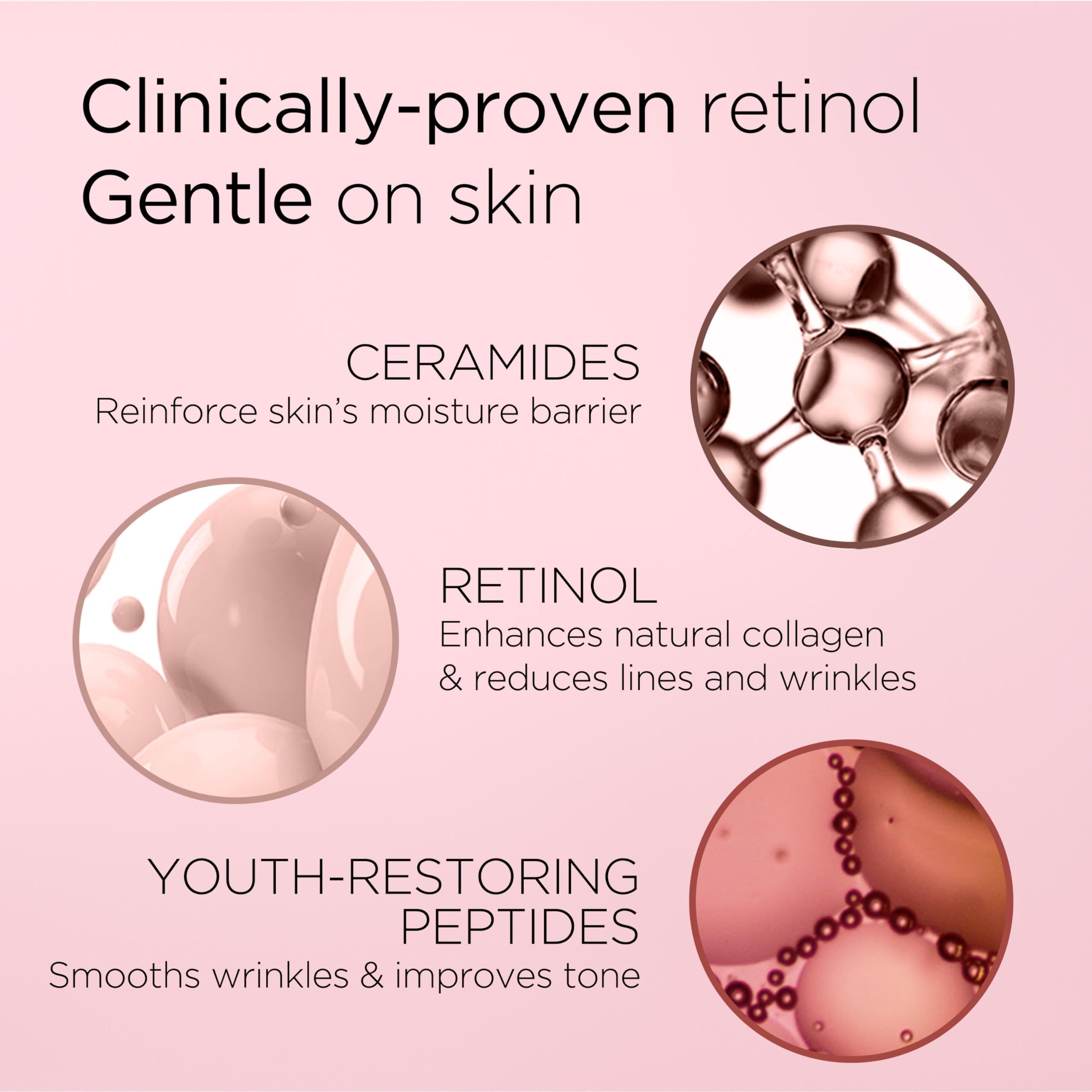 Elizabeth Arden Retinol Ceramide Capsules Line Erasing Night Serum, Anti-Aging Serum for Fine Lines and Wrinkles, Suitable for All Skin Types, 30 pc, 0.47 fl oz