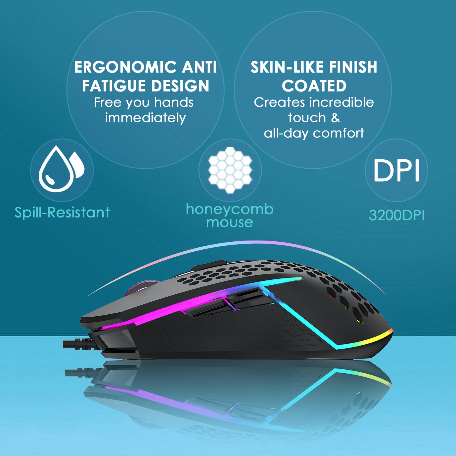 60% Mechanical Keyboard and Honeycomb Mouse Combo Wired All 62-Key Anti-ghosting RGB Backlit Gaming Keyboard, Rainbow Backlight Mouse, Mouse Pad Compatible with PS4/Xbox One/Nintendo Switch/PS3 /PC