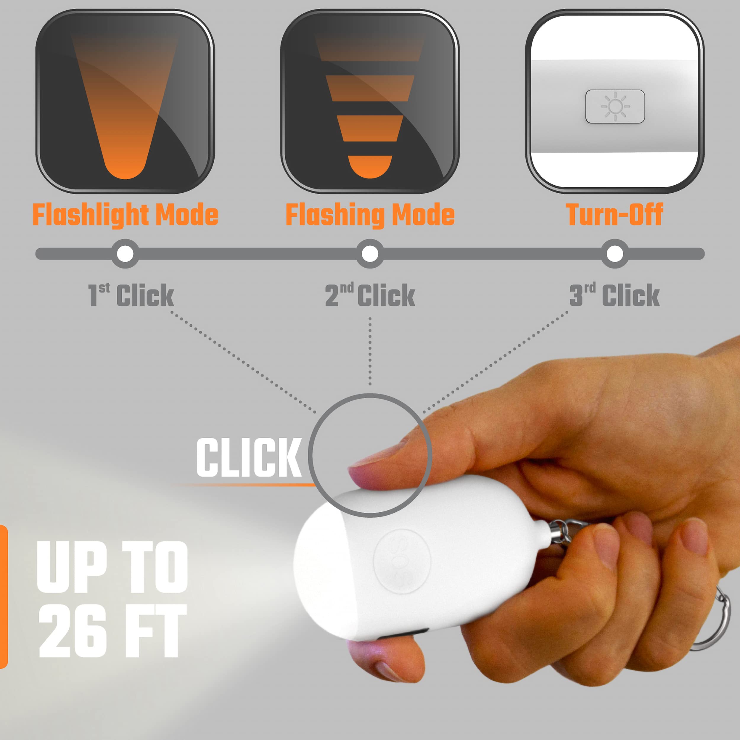 Rechargeable Self Defense Keychain Alarm 2 Pack β 130 dB Loud Emergency Personal Siren with LED Light β SOS Safety Alert Device Key Chain for Women, Kids, Elderly, and Joggers by WETEN (Black&White)