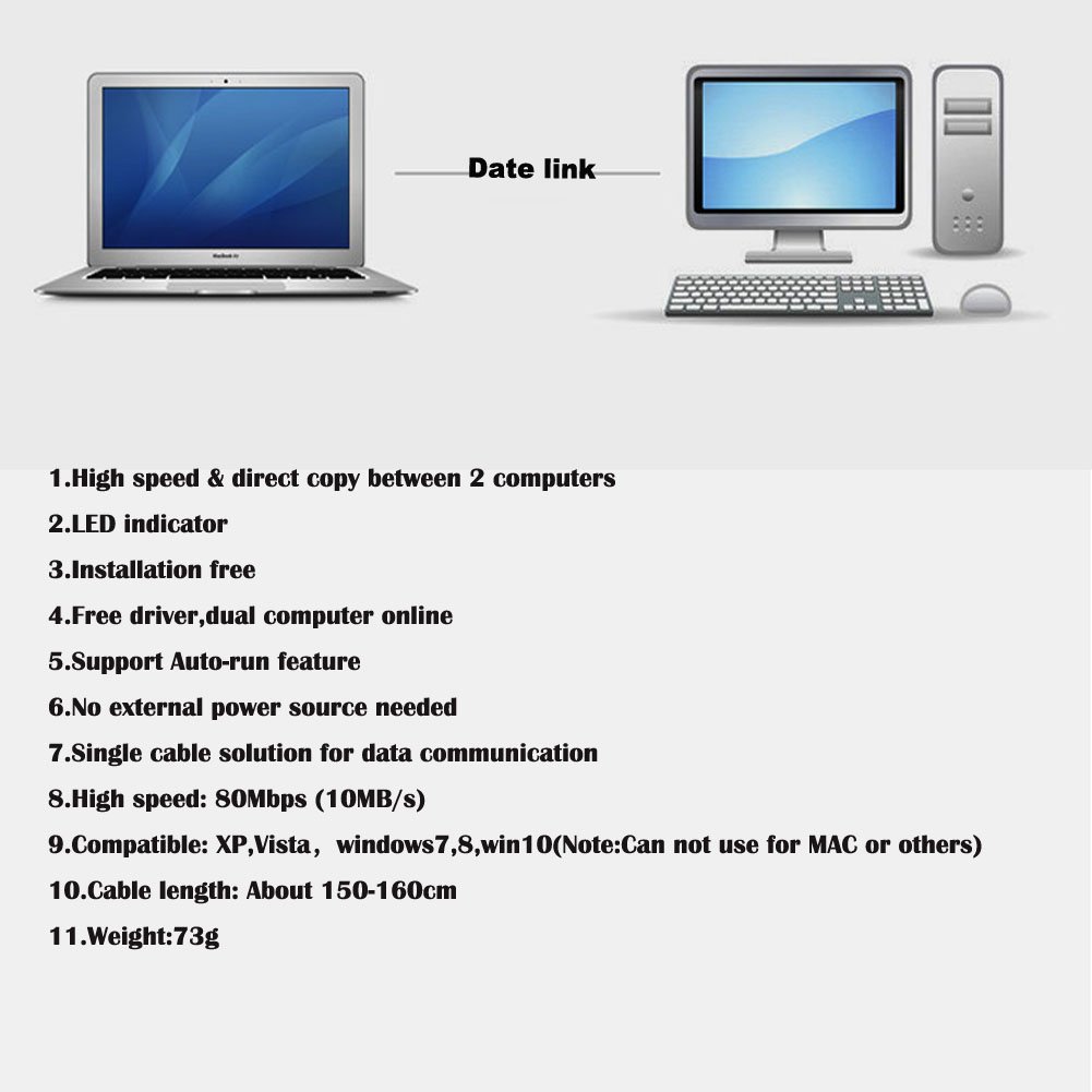 Soke-Six USB 2.0 High Speed Laptop USB to USB PC Data File Transfer Cable Link Direct Copy Between 2 Computers for XP,Vista,Windows7,8 (32/64 bit),win10