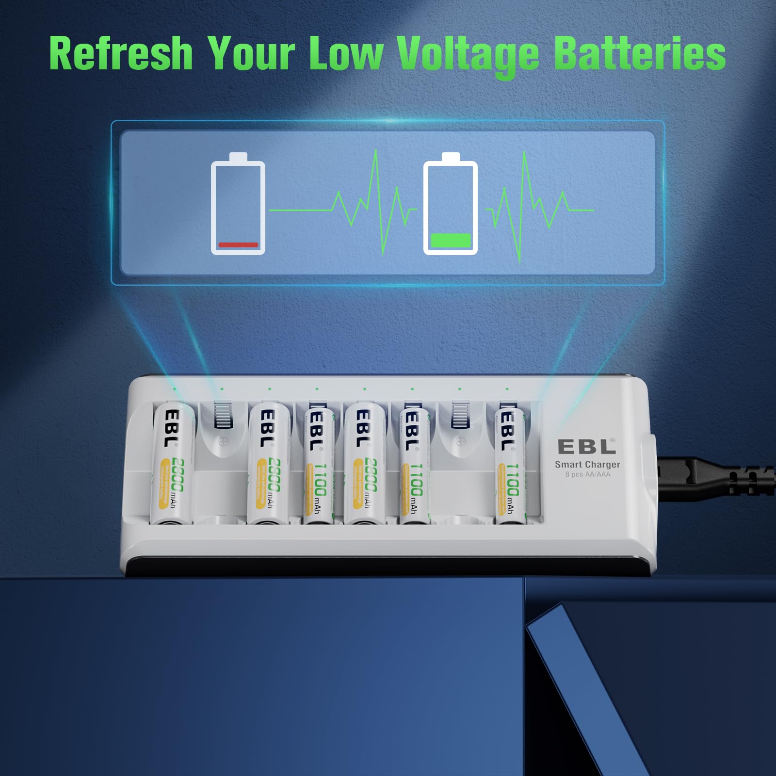 EBL AA AAA Battery Charger, 8-Bay Individual Charger for NiMH NiCD Rechargeable Batteries with AC Plug Fast Charging