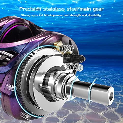 Baitcasting Reel 22lbs Baitcast Fishing Reels 7.2:1 BalanZze 18+1BB High Speed Casting Reel Left & Right Hand Saltwater Freshwater Max Drag Baitcaster Reel (Right, Colorful)