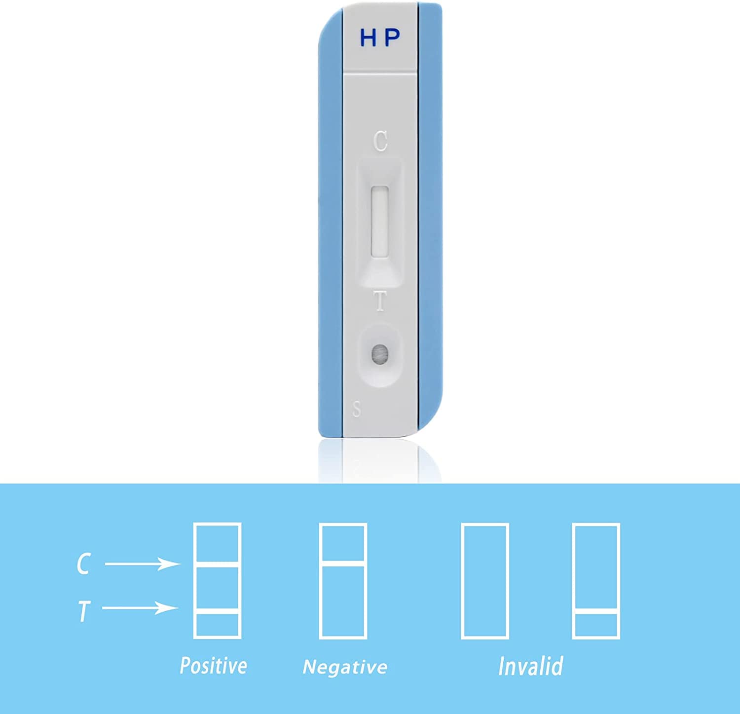 4 Tests Helicobacter Detection at Home Detection kit Self-Test at Home, Results in 10-15 Minutes, No Need to Go to The LaboratoryV