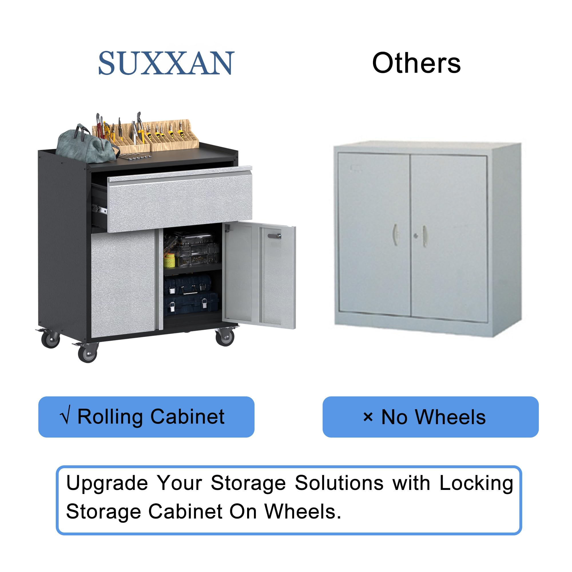 SUXXAN Metal Cabinet with Wheels/Drawers, Storage Cabinet on Wheels, Tool Cabinet with Wheels, Rolling Garage Cabinet with 2 Doors/1 Adjustable Shelves for Home/Office/Garage, Assembly Required