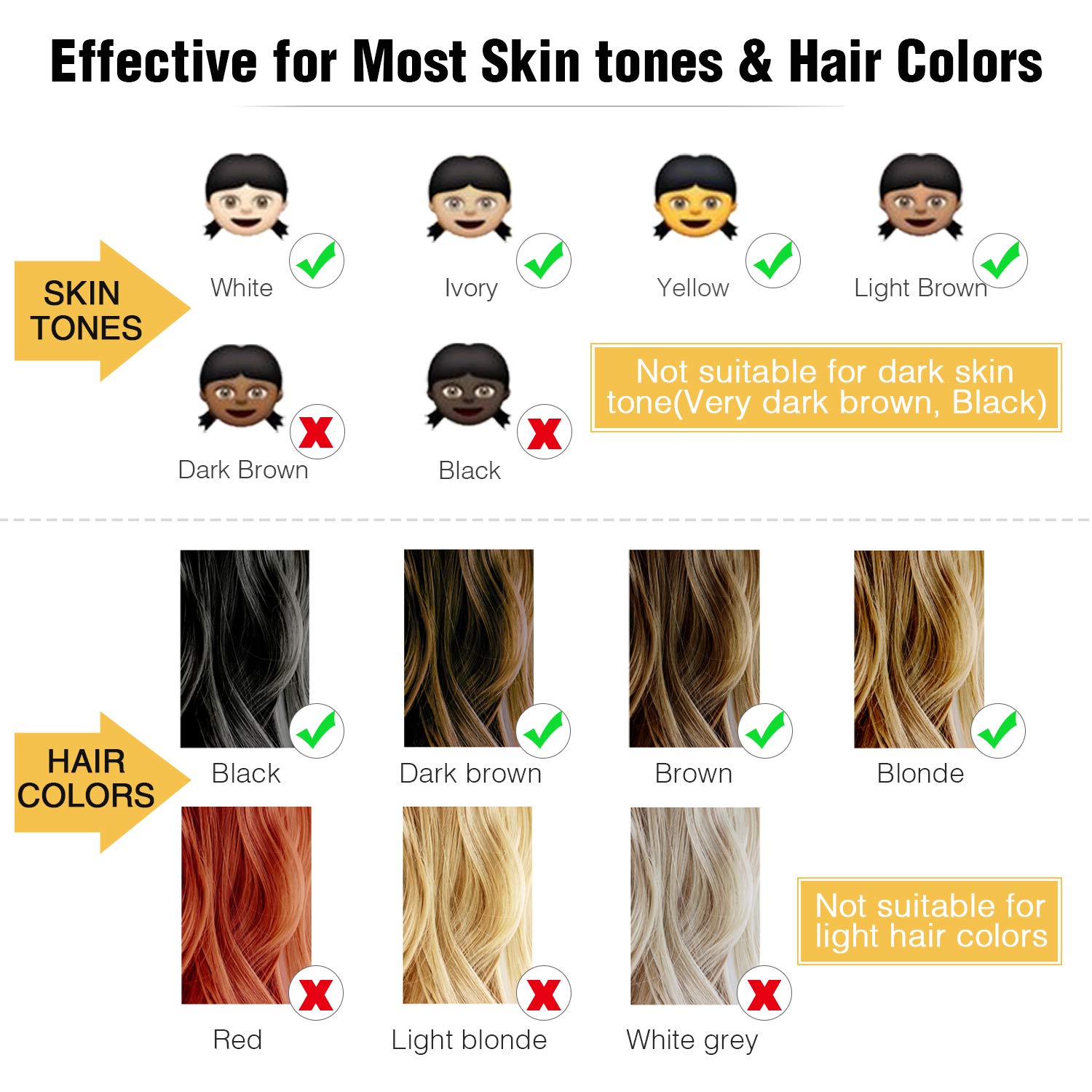 IMENE Painless IPL Hair Remover - Yellow (Ideal for Bikini, Legs, Arms, Armpits - Intense Pulsed Light Technology)