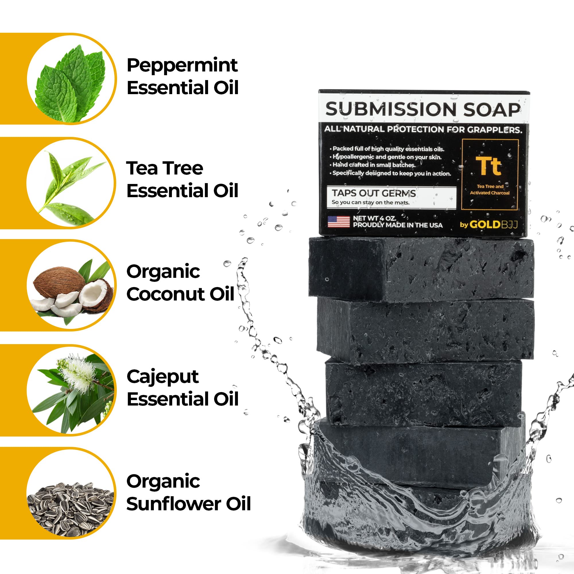 Premium Tea Tree Oil Soap - USA Made Bar Soap for BJJ, Jiu Jitsu, Wrestling, and Grappling (2-Pack of 4 Ounce Soap Bars, Activated Charcoal)