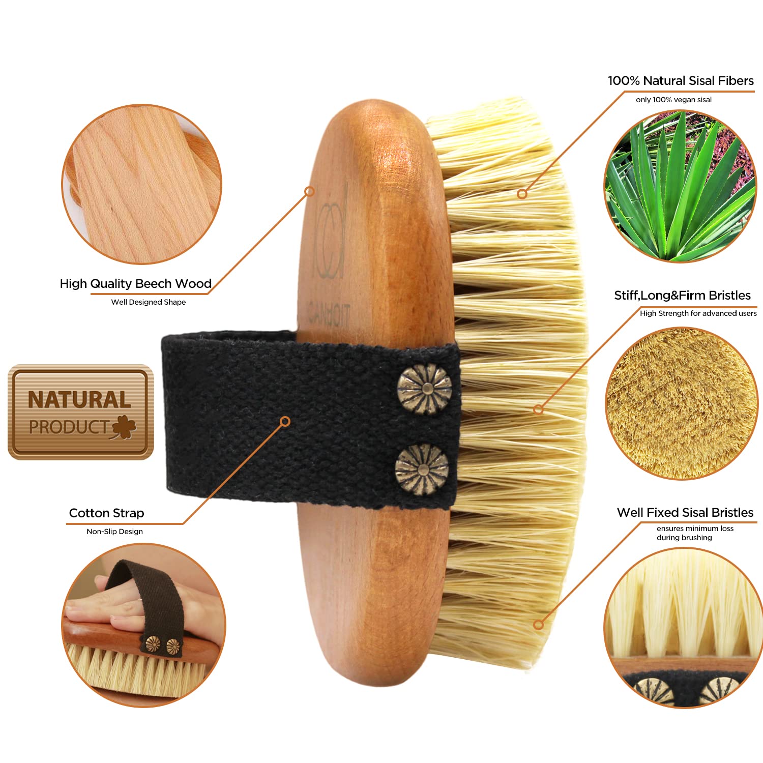 ICANdOIT Dry Brushing Body Brush-Stiff Sisal Bristles Dry Skin Brush,Exfoliating Massage Brush for Cellulite and Lymphatic,Improve Circulation,Stop Ingrown Hairs,Reduce Acne,Soften Skin