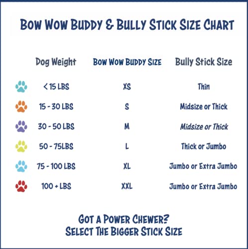Bow Wow Labs Bow Wow Buddy Safety Device - Bully Stick Holder for Dogs (S)