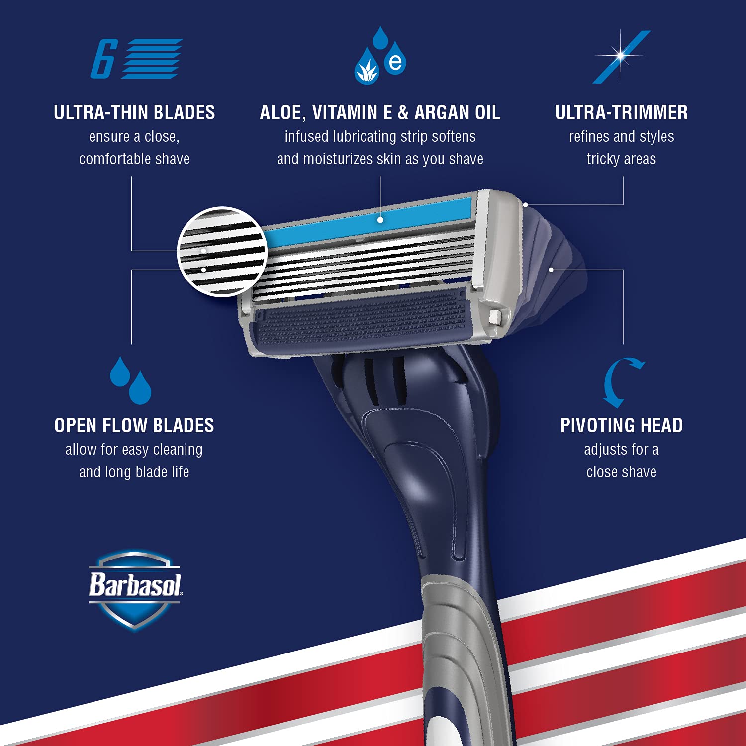Barbasol Ultra 6 Plus Premium Disposable Razor Value Pack Bundle (3 Packs/9 Total Razors)