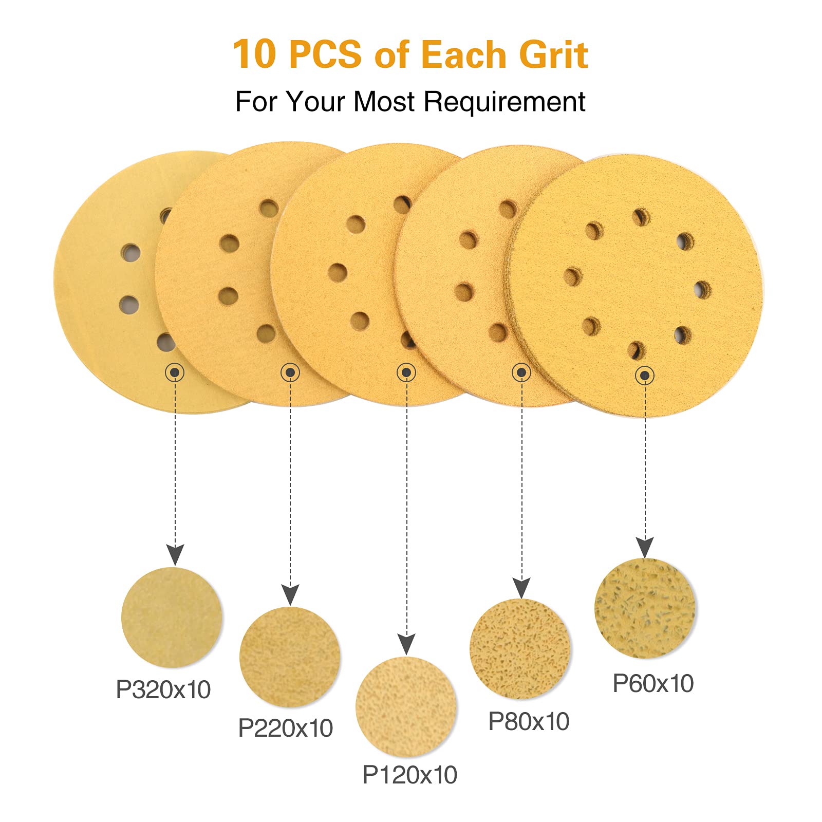 5 Inch 8 Hole Hook and Loop Sanding Discs, 10 of Each Grit (60 80 120 220 320), 50PCS Gold Orbital Sander Sandpaper, Sharp Cutting and More Durable - D DMS DIMEISI 362X