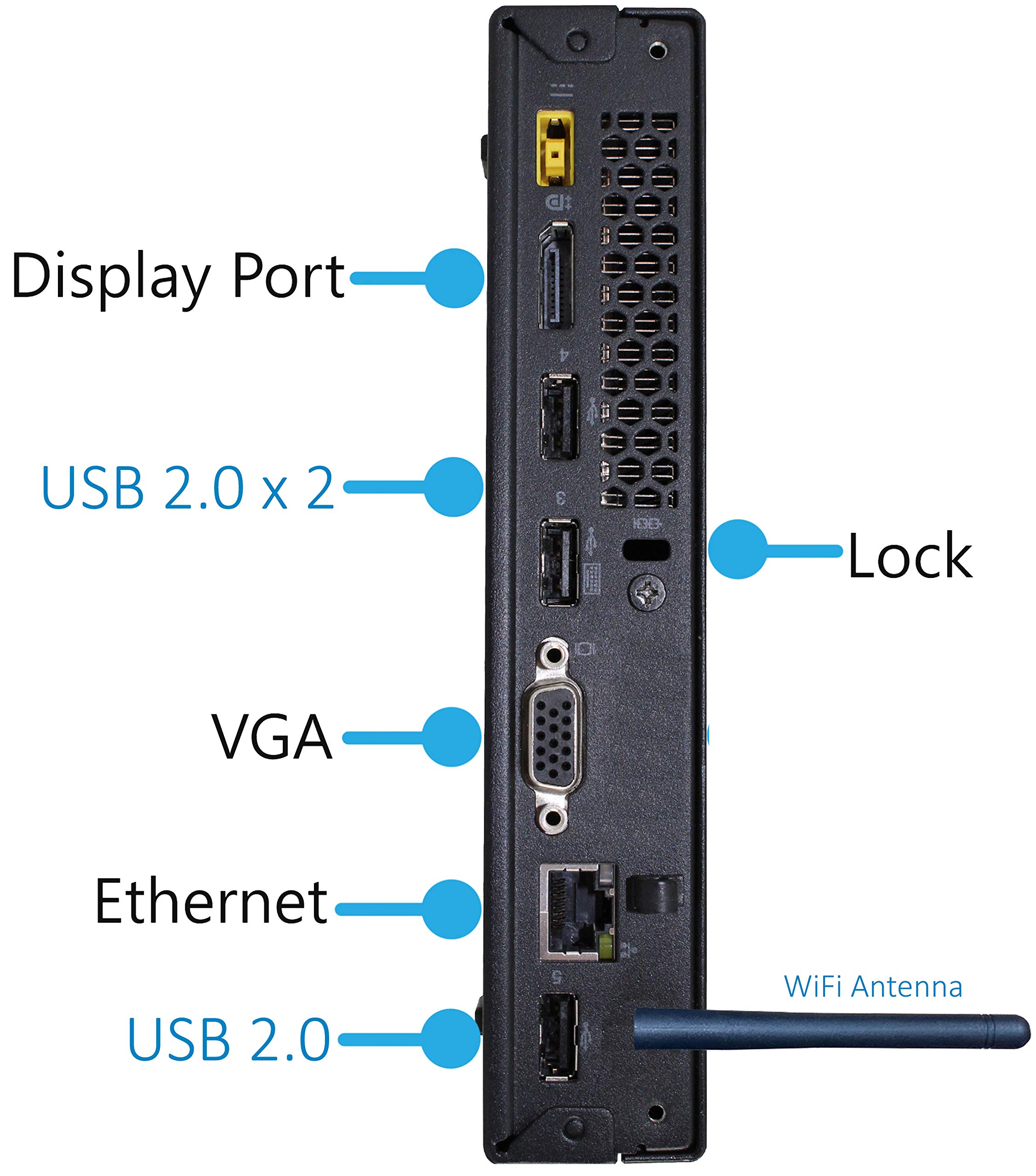Lenovo ThinkCentre M73P Tiny Desktop, Intel Dual-Core 2.6GHz, 8GB RAM, 1TB SSD, 2-Monitor Support, DisplayPort, HDMI, VGA, AC Wi-Fi, Bluetooth - Windows 10 Pro (Renewed)