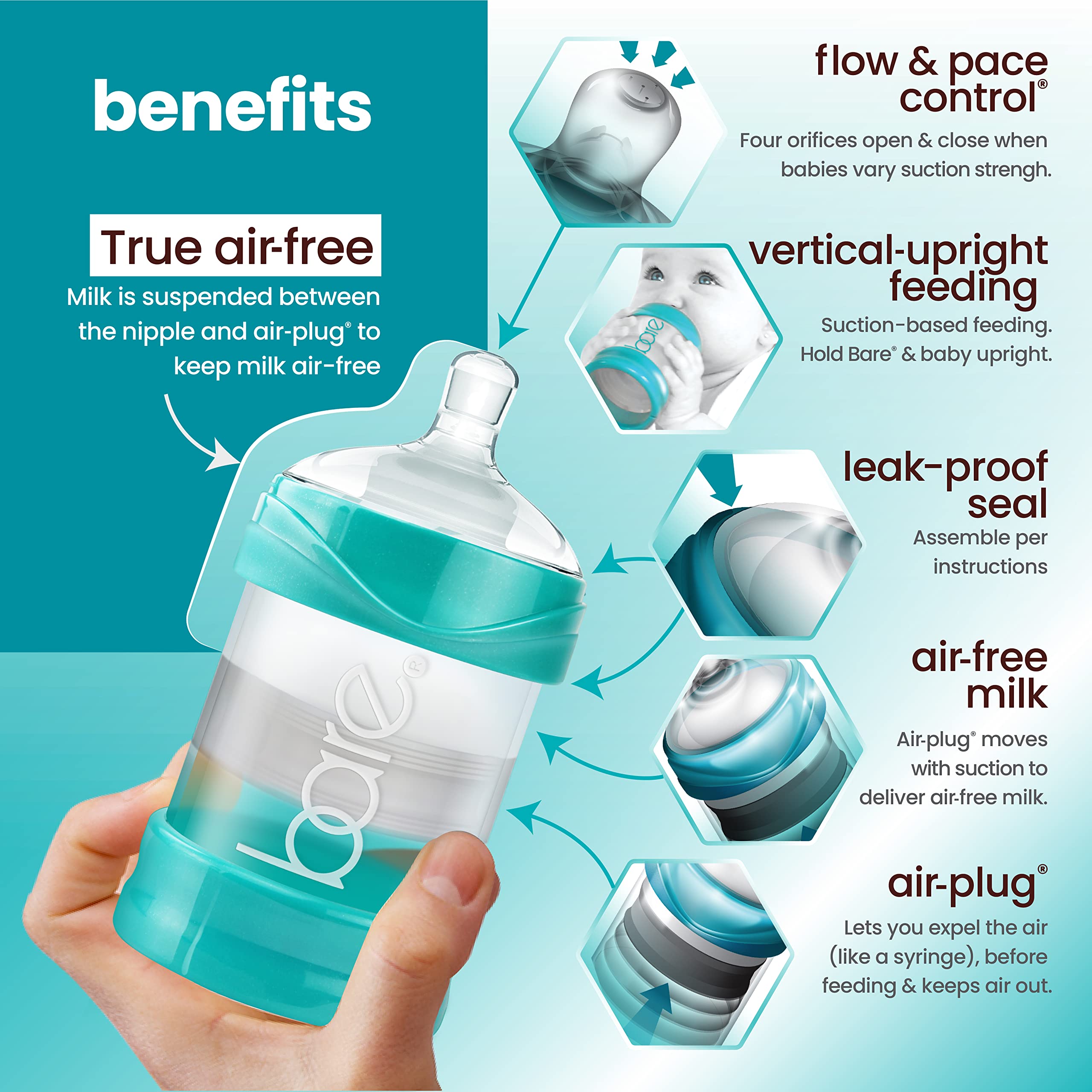 Bare Air-Free Starter Set feeding system with Easy-latch (for baies fed with baby bottles) by Bittylab. Airfree technology cuts down on reflux, colic, gas, fuss & sleep troubles. Easy instructions.
