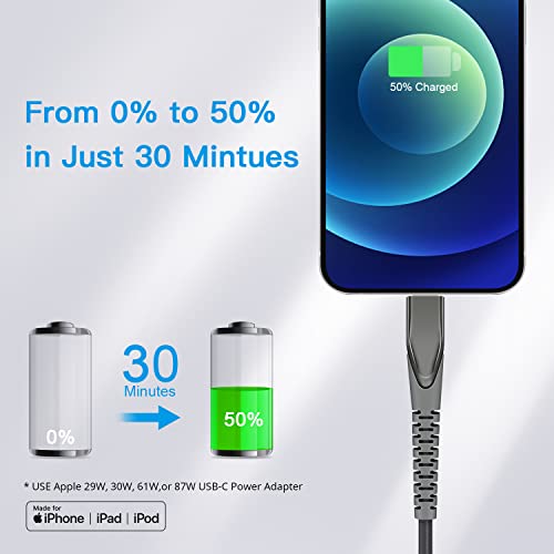 KINPS MFI Certified (10ft/3m) USB C to Lightning Fast Charging Cable Compatible with iPhone 12/12 Pro Max/11/11 Pro/11 Pro Max/XS/XR/X, Supports Power Delivery(for Use with Type C Chargers), Grey