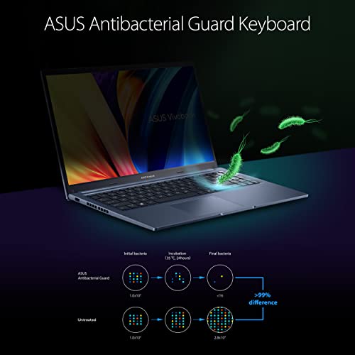 ASUS VivoBook 15 Slim Laptop, 15.6" FHD Display, Intel Core i7-1260P CPU, Intel Iris Xe Graphics, 8GB RAM, 512GB SSD, Fingerprint Sensor, Windows 11 Home, Quiet Blue, F1502ZA-DS72
