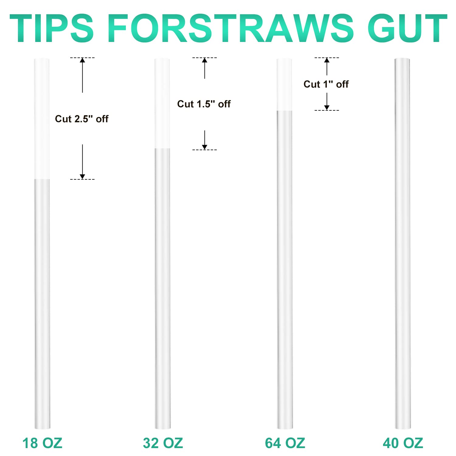 6PCS Replacement Straws Compatible with Hydro Flask, 24.7cm/9.7inch Clear Reusable Straws for Hydro Flask Wide Mouth Straw Lid 40 oz Water Bottle with A Cleaning Brush, BPA Free