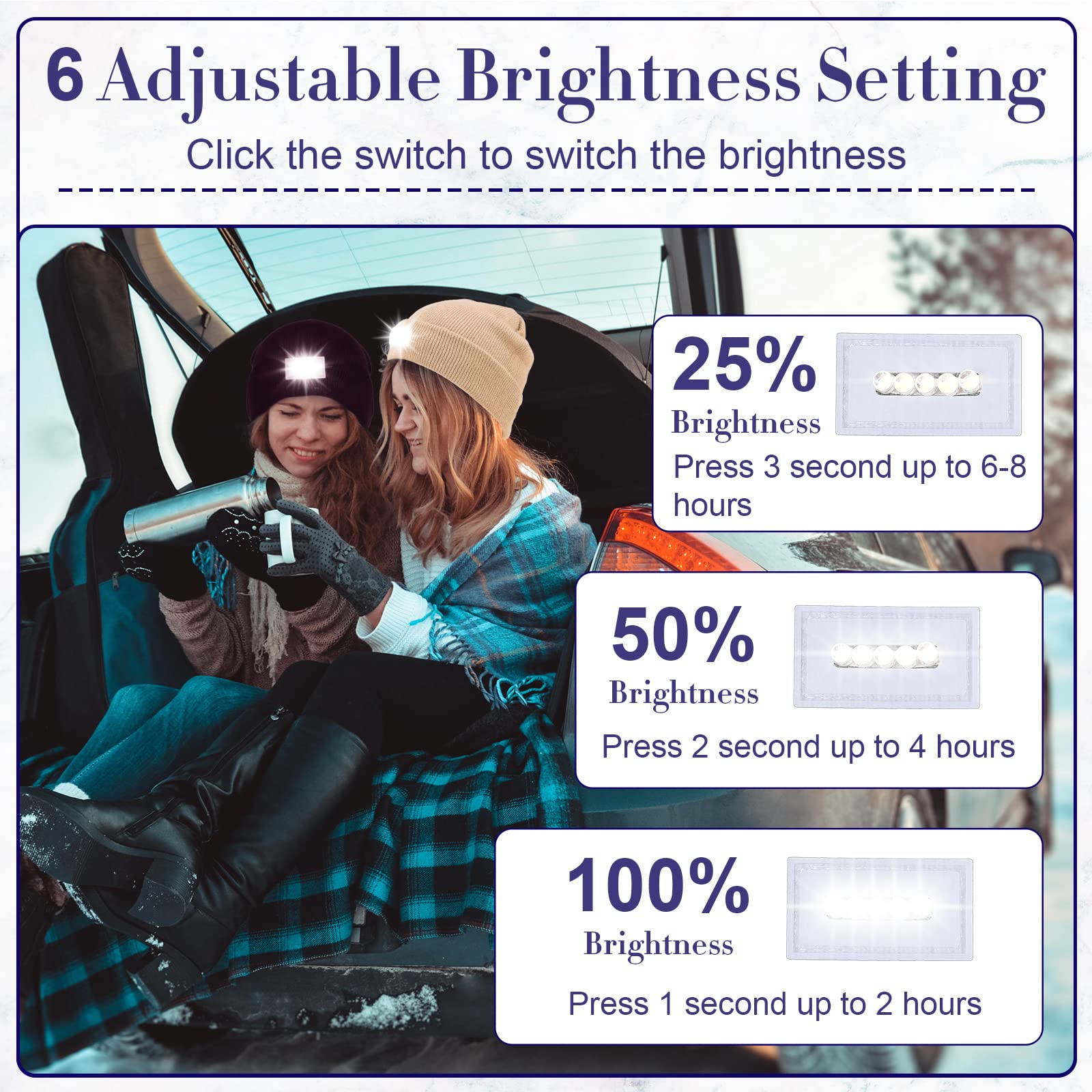 6 Sets LED Lighted Beanie Hat and Winter Gloves Set Beanie Hat with Light Touch Screen Knit Gloves 5 LED Hat Headlamp (Dark Color)