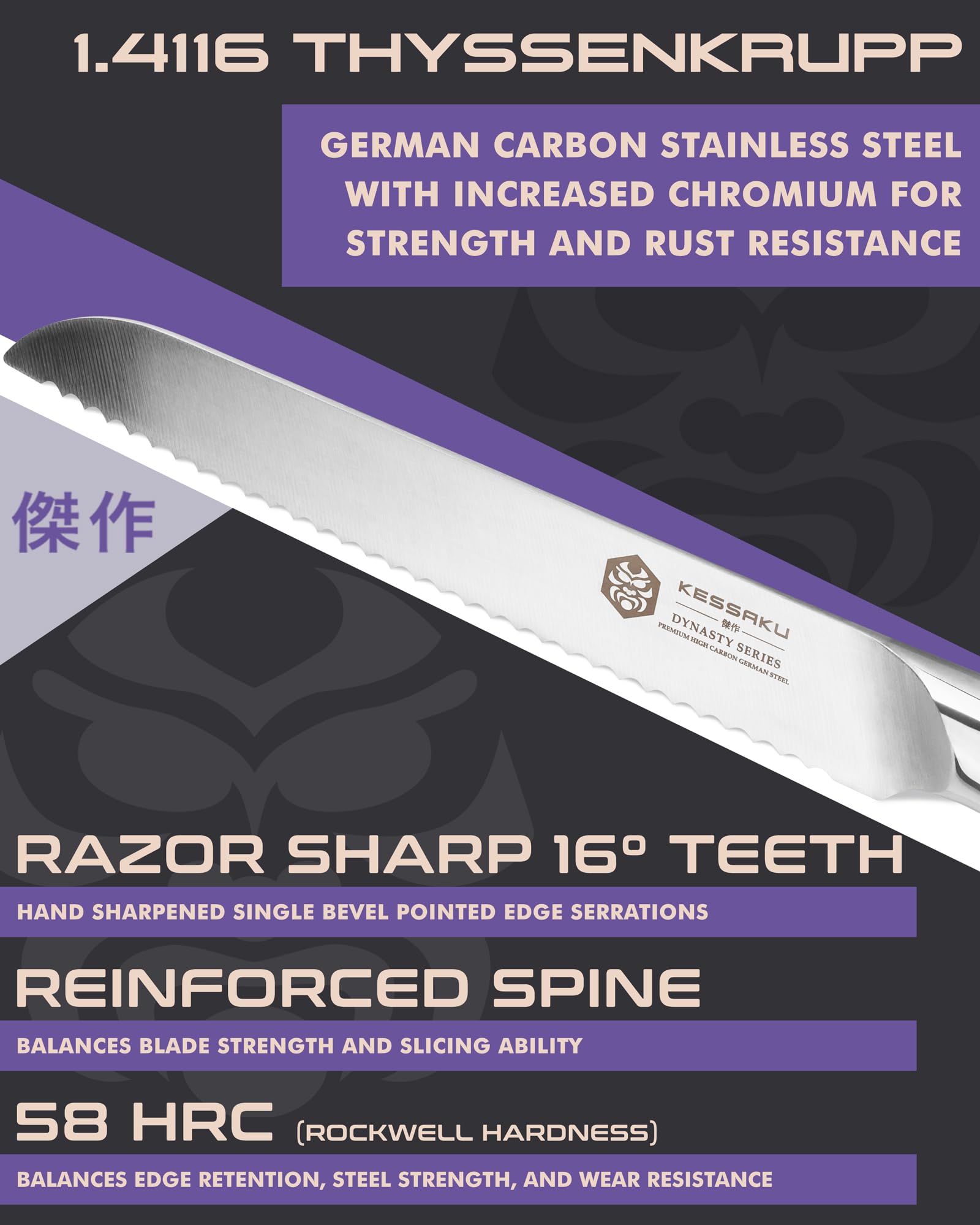KESSAKU Serrated Bread Knife - 8 inch - Dynasty Series - Razor Sharp Kitchen Knife - Forged ThyssenKrupp German High Carbon Stainless Steel - G10 Garolite Handle with Blade Guard