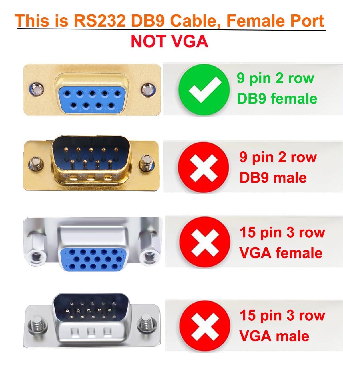 DTech 6 Feet USB to RS232 DB9 Female Serial Adapter Cable Windows 11 10 8 7 Mac Linux Serial to USB 2.0 with Prolific PL2303 Chip