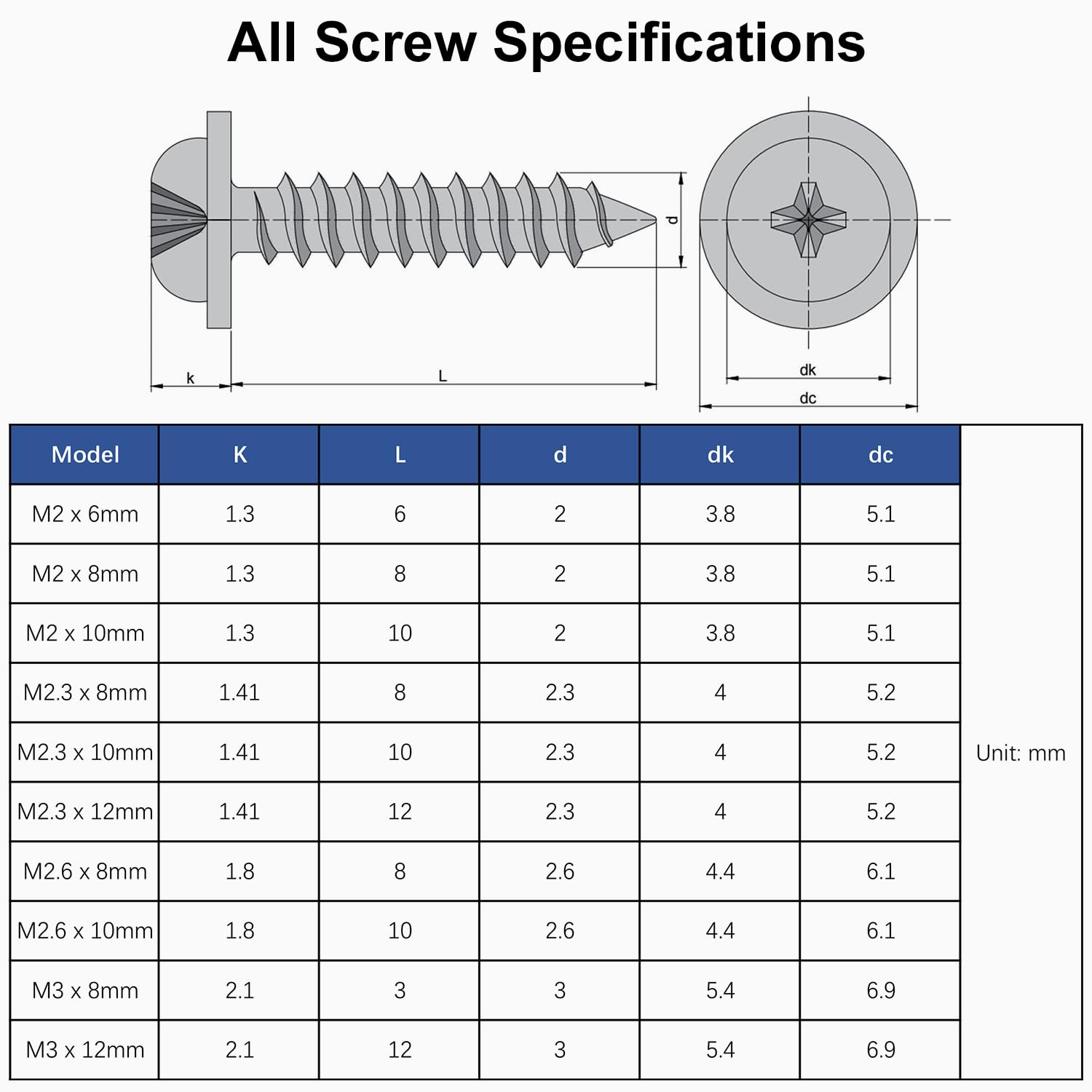 MroMax M2x6mm 304 Stainless Steel Self Tapping Machine Screws Full Threaded Phillips Pan Head with Washer Screw Fasteners Silver Tone 50Pcs
