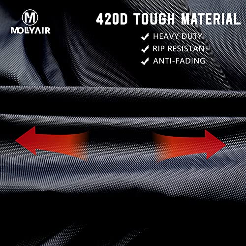 MOLLYAIR Shelf Cover - Oxford Cloth Fabric with Waterproof and Water-Resistant Coating,36x18x72 inch