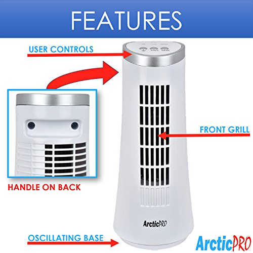 MINI DESK OSCILLATING TOWER FAN By Arctic-Pro – Slim and Compact Size, 2-Speed, Ultra-Quiet Operation, Convenient Carrying Handle, 75 Degrees of Oscillation For Powerful Circulation, 12 Inches, White