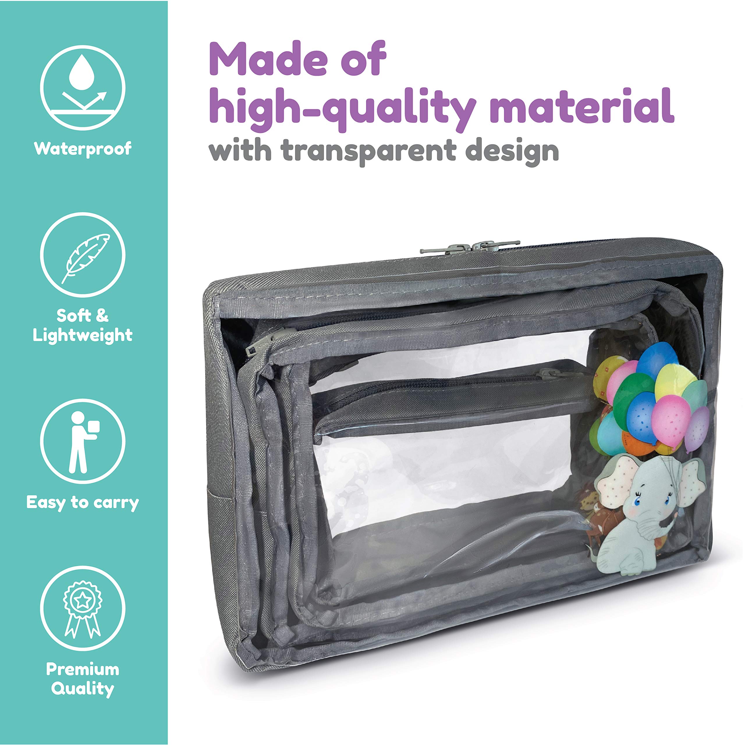5 Piece Diaper Bag Pouch Set, Clear with YKK Zipper