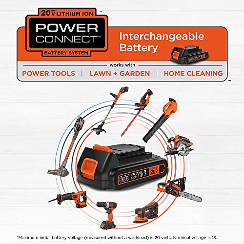 BLACK+DECKER 20V MAX Drill with Home Tool Kit, 66-Piece (BCKSB62C1)