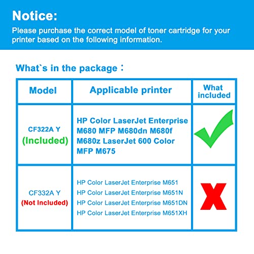 LCL Remanufactured Toner Cartridge Replacement for HP 653A CF322A M680 MFP M680dn M680f M680z 600 Color MFP M675 (1-Pack Yellow)