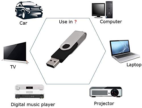 USB Drive 32GB Pack of 5,USB 2.0,USB Stick with Red Led Indicator,32gb Flash Drive 5 Pack,Memory Stick Storage (Black Color)