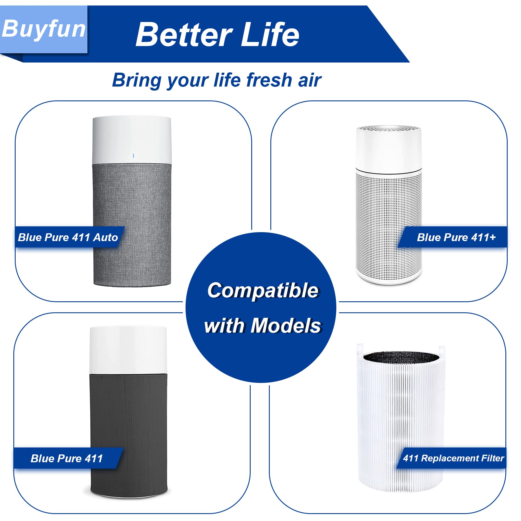 buyfun for Blueair Blue Pure 411 Replacement Filter, Replacement Filter for Blueair Blue Pure 411, 411+, 411 auto and Mini Models