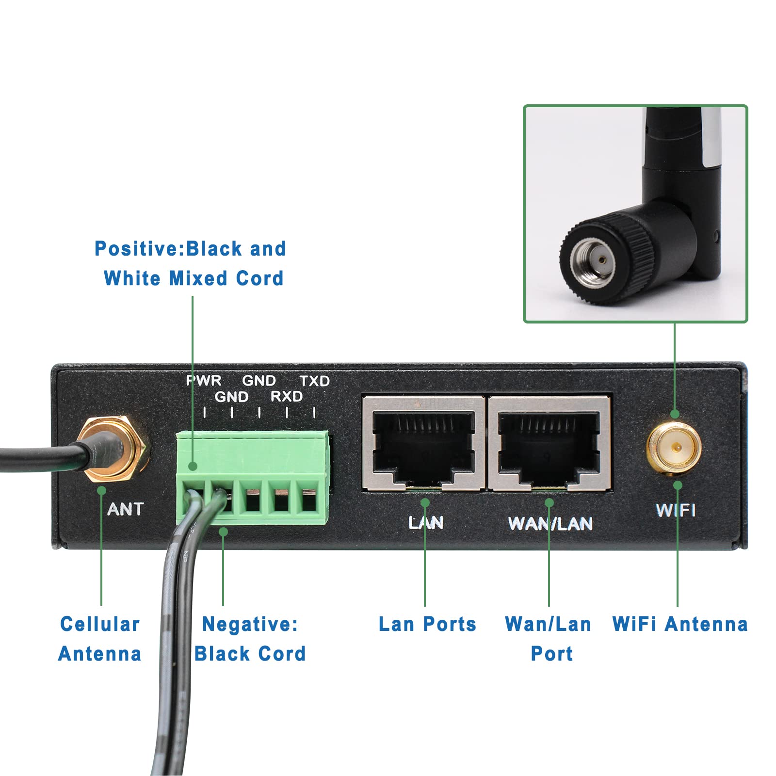 4G VPN Router, Industrial 4G LTE WiFi Router 3G/4G Yeacomm YF325 Wireless Modem Router Unlocked with Dual Sim Card Slot, External Antenna Cellular Modem in North/South America, NOT for Verizon