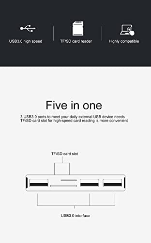 5 in 1 Dongle USB C Hub Adapter with USB 3.0 Ports SD TF Card Readers for Laptops Fast Charging (Silver)
