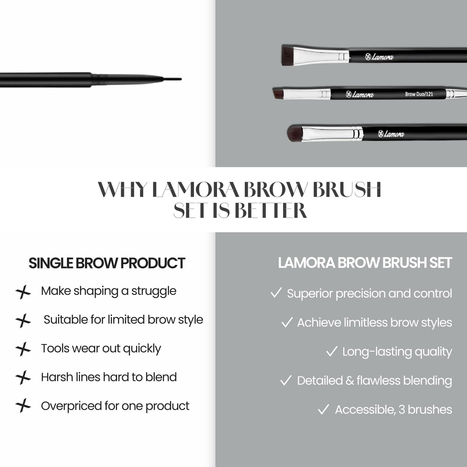 Eyebrow Brush - Duo Eye Brow Spoolie - Angled Eyeshadow Eyeliner - Precision Flat Definer - Small Shader - 3 Piece Makeup Brush Set - Cruelty Free Synthetic Bristles