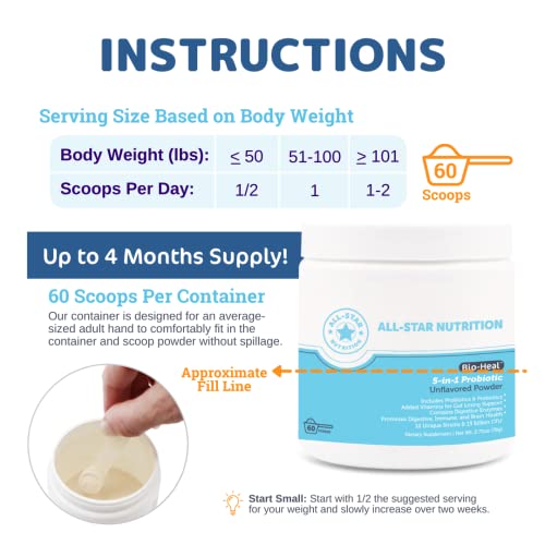 5-in-1 Bio-HealĀ® Probiotic for Kid, Men & Women (Powder) - Best Supplement for Brain Function, Gut Health & Constipation - Shelf Stable & Fortified with Vitamins, Minerals & Prebiotics
