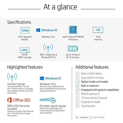 HP Stream 14-inch Laptop, Intel Celeron N4000 Processor, 4 GB RAM, 64 GB eMMC, Windows 10 S with Office 365 Personal for One Year (14-cb170nr, Blue), Stream Laptop 14-cb170nr