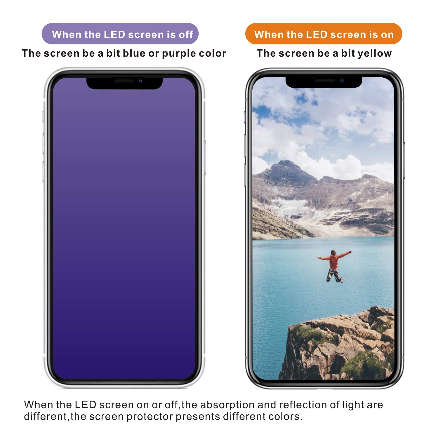 Entwth Anti Blue Light Tempered Glass Screen Protector[2 Packs] for iPad Air/Air 2/iPad 9.7"(2018/2017)/iPad Pro 9.7"[Eye Protect]Blocks Excessive Harmful Blue Light & UV 9H Anti Glare Anti-Scratches