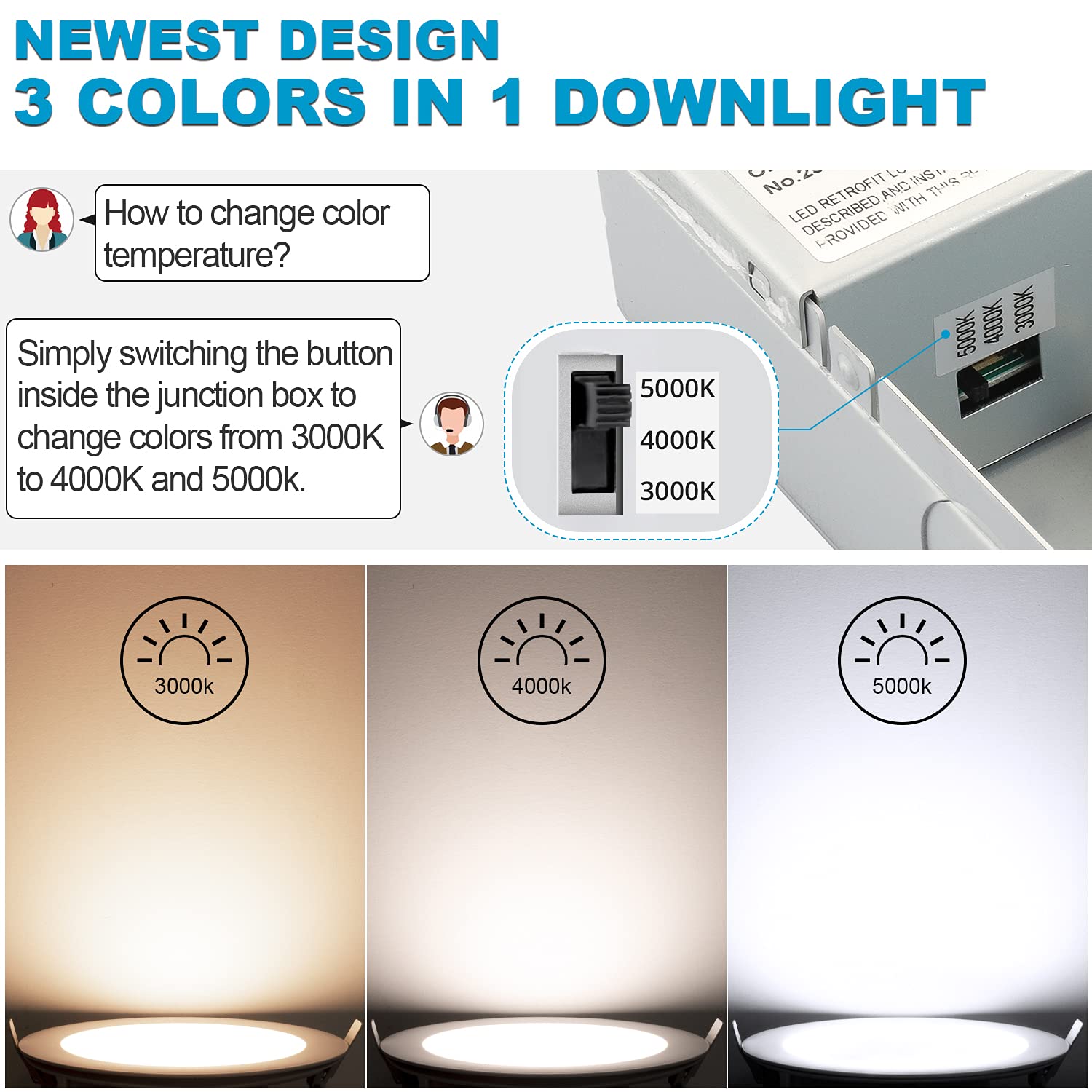 6 Pack 6 Inch 3CCT Ultra-Thin LED Recessed Ceiling Light with Junction Box, 3000K/4000K/5000K Selectable, 15W Eqv 150W, 1400LM High Brightness, Dimmable Canless Downlight Slim Recessed Lighting