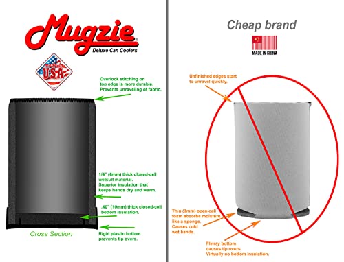 Mugzie Deluxe Can Cooler (Made in USA) - Premium Neoprene Wetsuit Material Beverage Can or Bottle Insulator for 16 OZ Soda Energy Drink Beer Cans - Texas Map