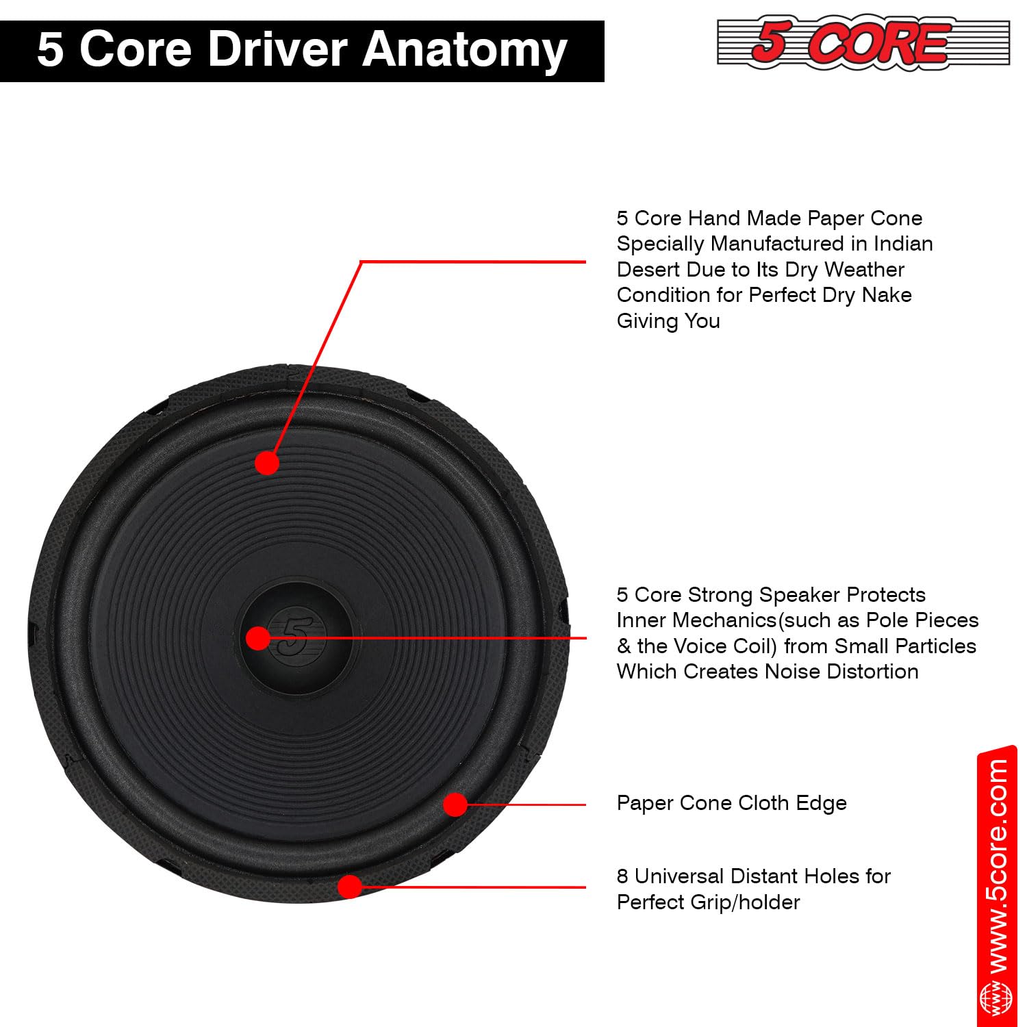 5 Core 10 Inch Subwoofer Speakers • 1200W Peak • 4 Ohm Replacement Car Sub Woofer w Powerful Bass • 1" Voice Coil • Double 13 Oz Magnet WF 1090 DBL