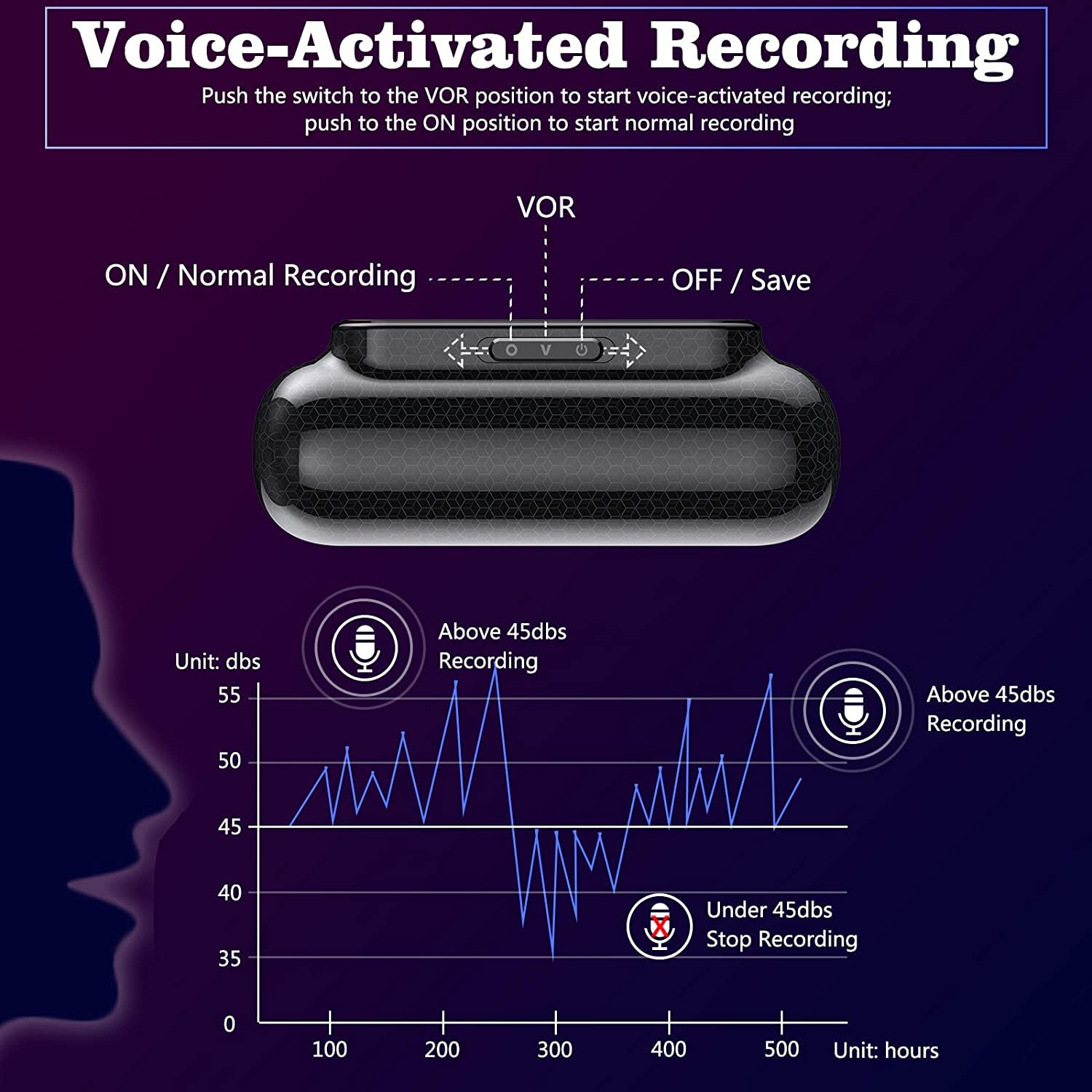 64GB Magnetic Voice Recorder, Voice Activated Recorder with Playback, 500 Hous Strong Battery Life Digital Audio Tape Recorder Recording Device with 768 Hour Storage Capacity for Lectures