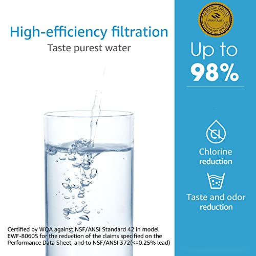 AQUA CREST DW80/90 Under Sink Water Filter, Replacement for Aqua-Pure AP-DW80/90, AP-DWS1000, Kohler K-201-NA, Kohler K-202-NA (Pack of 2), Model No. WF60-80/90
