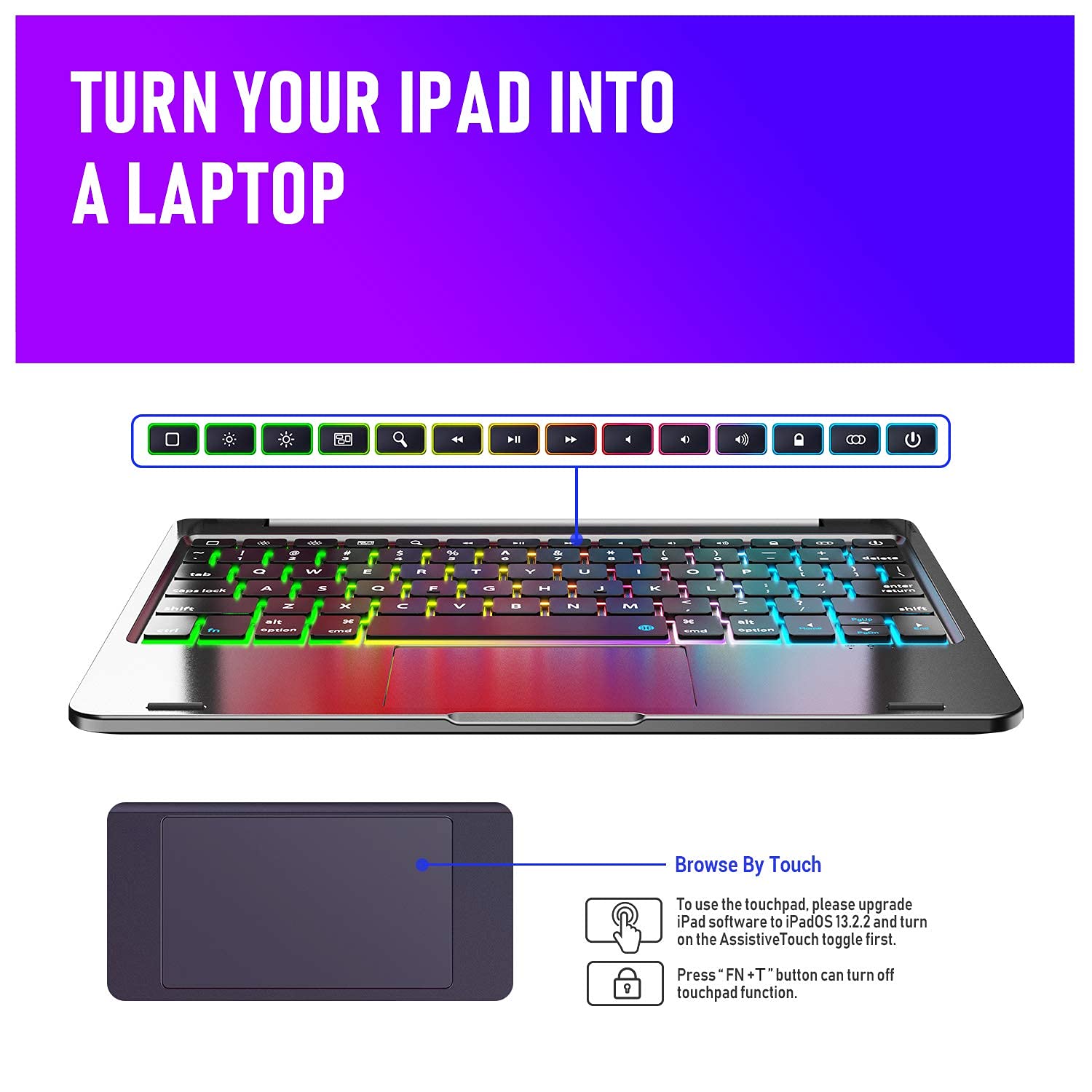 Phixnozar Keyboard Case for iPad 9th Generation (10.2 2021) / 8th (10.2 inch 2020) /7th (10.2 2019) / iPad Air 3rd Generation 10.5 2019/iPad Pro 10.5 2017– Stable Touchpad Function