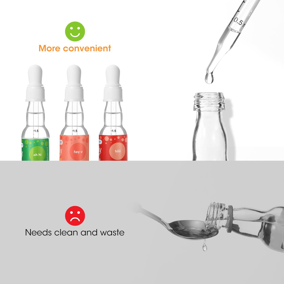 Aieve Glass Dropper Pipettes Compatible with SodaStream Bubly Drops Flavors (6 Pack)