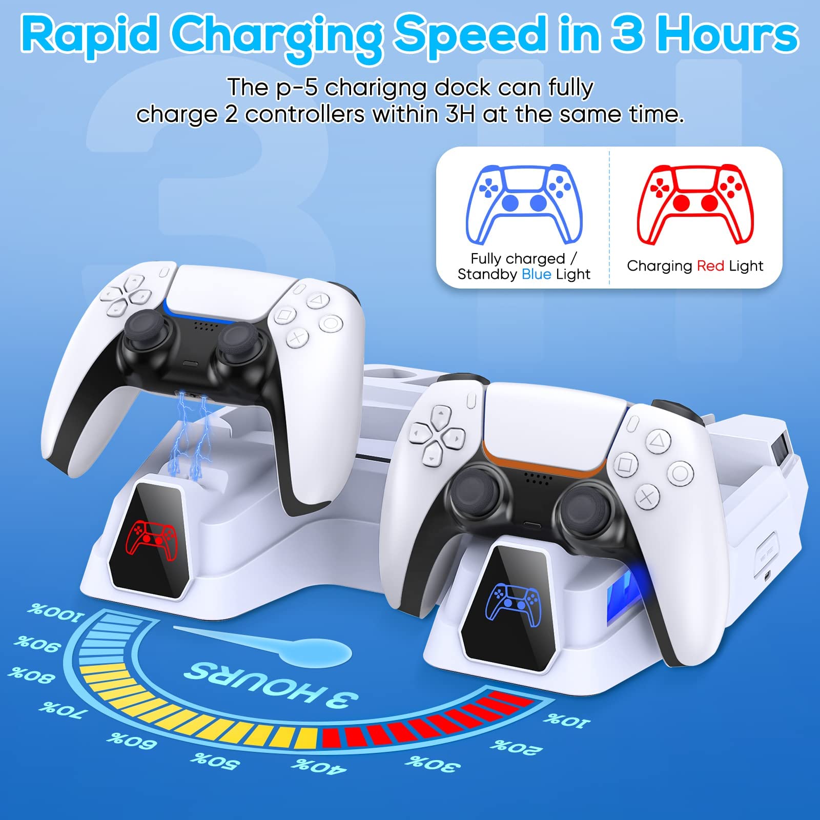 5 in 1 Stand for PS5 with Cooling Fan and Controller Charger, Console Cooling & Dual Charging Station Accessories Vertical Stand with 10 Games/Media Remote Organizer Headset Holder for Playstation 5
