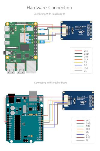 waveshare 2inch LCD Display Module, Compatible with Raspberry Pi/Pi zero/Arduino/Esp32, with ST7789 Driver, 262K Color, IPS Screen, 240×320 Resolution, SPI Interface