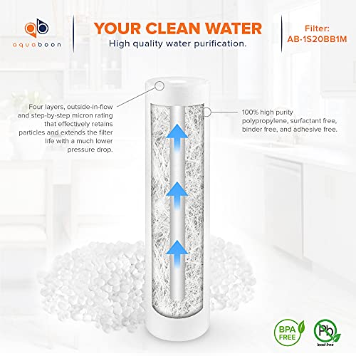 Aquaboon 1 Micron 20" x 4.5" Sediment Water Filter Replacement Cartridge | Whole House Sediment Filtration | Compatible with AP810-2, SDC-45-2005, FPMB-BB5-20, P5-20BB, FP25B, 155358-43, 2 Pack